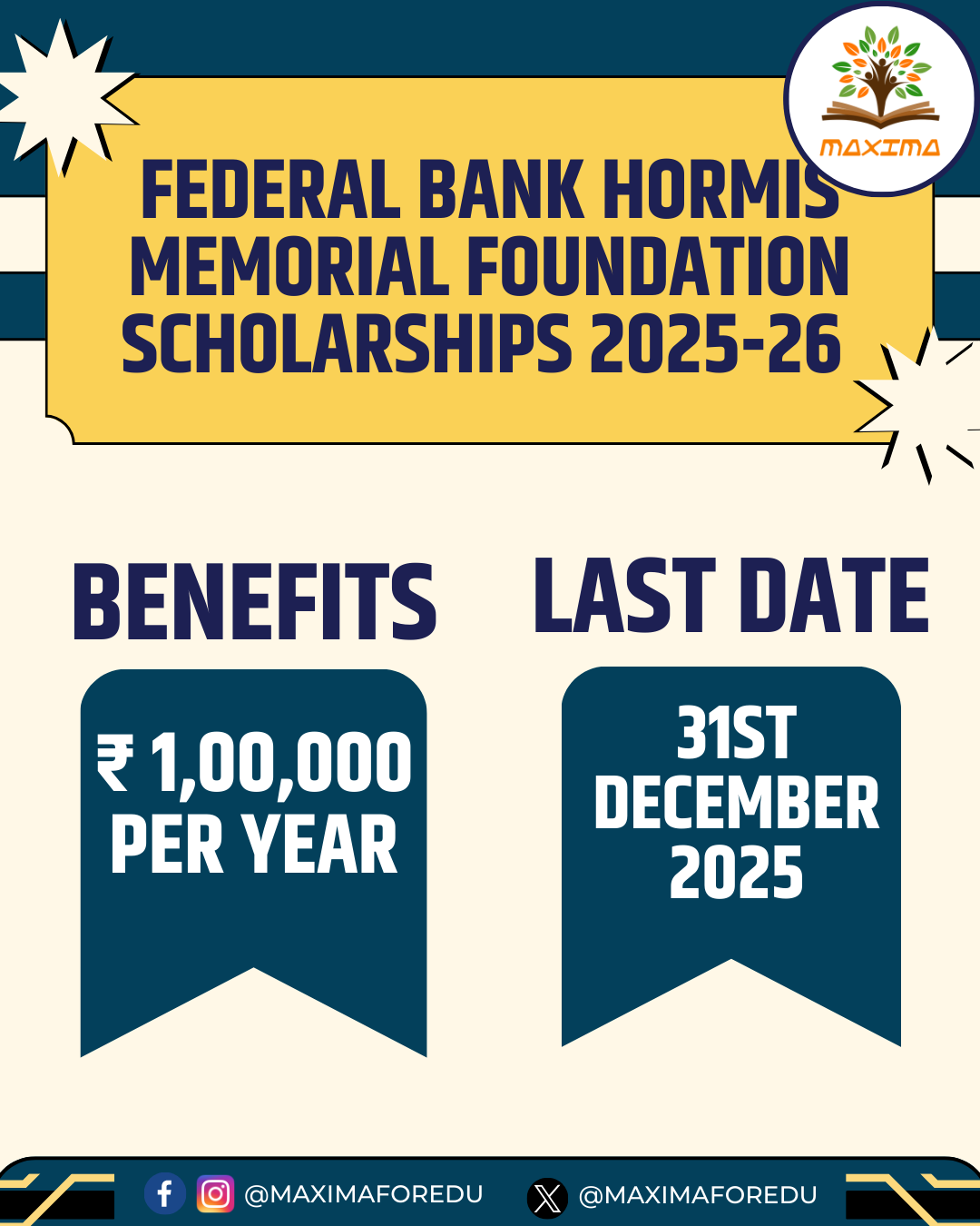 Federal Bank Hormis Memorial Foundation Scholarships 2025-26 - Maxima ...